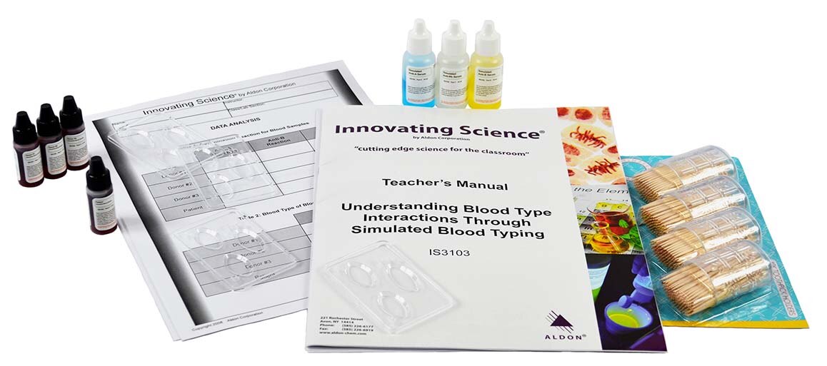 Understanding Blood Type Interactions through Simulated Blood Typing ...