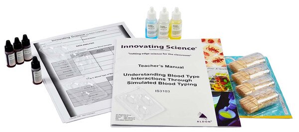Understanding Blood Type Interactions through Simulated Blood Typing ...