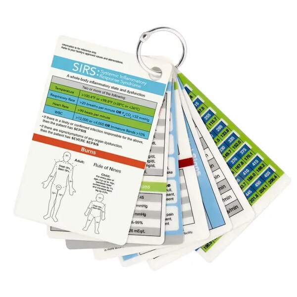 SimLabSolutions Ring of Knowledge Reference Card Set for EMS Training ...